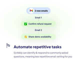 Scribbly – AI-powered Email Writing